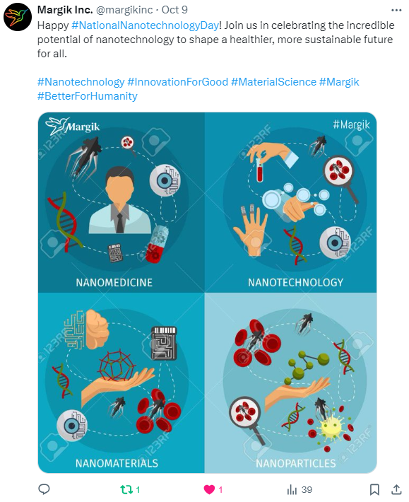 National Nanotechnology Day 2024 Activities - National Nanotechnology Coordination Office (NNCO)